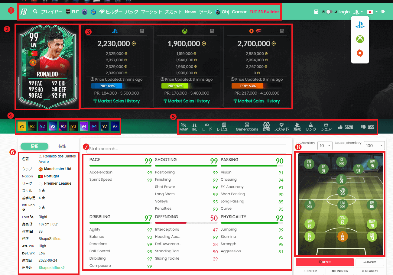 FUTBINの使い方 - FC徹底攻略